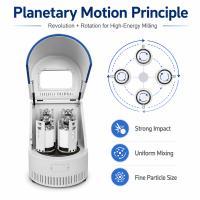 China 16L Capacity Planetary Ball Mill with Four-Jar Synchronous Operation for 0.1μm Nano Powder Grinding for sale