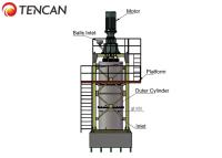 China 75KW Lithium Iron Phosphate Powder Grinding Mill Superfine High Milling Efficiency for sale