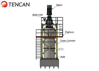 China 75KW Lithium Iron Phosphate Powder Grinding Mill Superfine High Milling Efficiency for sale