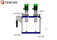 China Zircon Sand Zirconium Silicate Colliding Cell Mill Superfine Wet Grinding Machine for sale