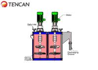 China Zircon Sand Zirconium Silicate Colliding Cell Mill Superfine Wet Grinding Machine for sale