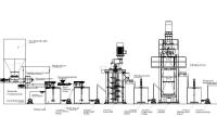 China 30KW Mica, Talc, Graphite Agitator Ball Mill Vertical Supper Powder Wet Grinding Turbine for sale