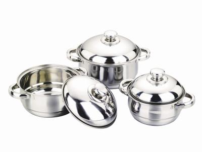 China 6pcs/8pcs pumpkin pot cookware set &cooking pot/high tech products for sale