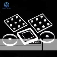 China Tianhui Custom Cut Clear Glass Sheet 1mm 2mm Ultra Thin for Industrial Use for sale