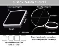 China 25mm Diameter 1mm Thick Fused Silica Quartz Glass Window Round Plate for Optical Use for sale