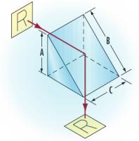 China BK7 Optical Glass Rhomboid Prism Fused Silica Right Angle Prism 1-400mm Custom for sale