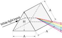 China BK7 Optical Glass Rhomboid Prism Fused Silica Right Angle Prism 1-400mm Custom for sale