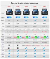 China Tesla 9.7 inch Car Stereo Vertical Touch Screen 1 16G Android GPS Navigation System for sale