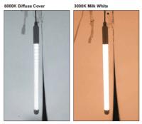 China 360 Degree Beam Angle T8 Led Tube Lights Fixture Single input 140lm/W for sale