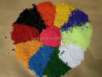 China Purity Min 93% Tio2 Rutile Titanium Dioxide White Powder for sale