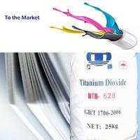China White Titanium Dioxide Rutile Grade Paint Raw For Coating Industry for sale