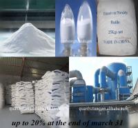 China HUTONG HTR-628 TiO2 Rutile BT-R213 Coating Catalyst for Exterior Applications for sale