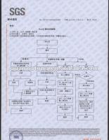 China Kronos 2190 Spray High Purity Coating Grade Titanium Dioxide with 93% Min TiO2 Content for sale
