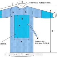 China Isolation Disposable Surgical Gowns Surgical Nonwoven Gown Disposable Patient Gown for sale