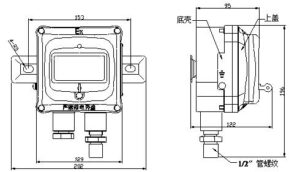 explosion proof manual call point