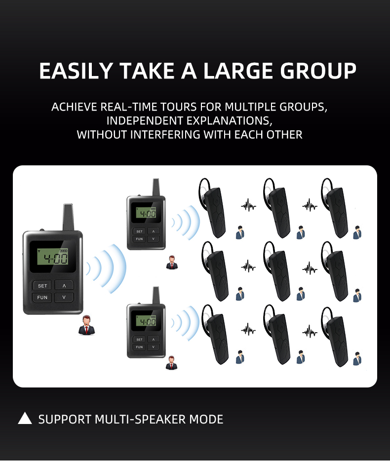 audio guide system