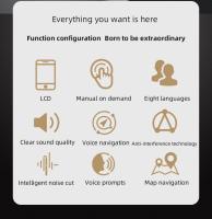 China It Has The Dual Functions Of Automatic Induction Explanation And Digital On-Demand for sale