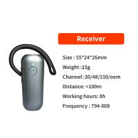 China Hot sale L7 audio guide device manufacturer for international conferences churches audio guide player for sale