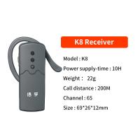 China Strong signal Wireless Tour Guide System for sale