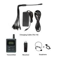 China One-way tour guide system for exhibitions for sale