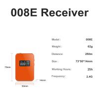China 2.4G tour guide system for exhibitions for sale