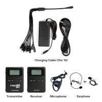 China 2.4G tour guide device for sale