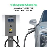 China 20-40kW DC Fast Charger with V2G Technology, IP54 Protection and 7-inch Touchscreen for Commercial EV Charging for sale
