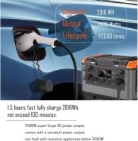 China T20 Portable Power Bank 2400W Output 2016WH Capacity with 12V/24V Support for Emergency EV Charging for sale