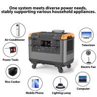 China T30 Portable EV Charger 3000W Output 2688Wh Capacity 12V/24V Input Emergency Power Supply with Jump Starter for sale