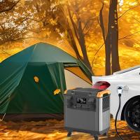 China Portable EV Charger 5376WH 3000W Power Station with 12V/24V Jump Start for Emergency Power Supply for sale