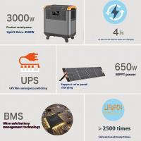 China Portable EV Charger 5376WH 3000W Power Station with 12V/24V Jump Start for Emergency Power Supply for sale