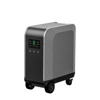 China 4000W Portable EV Charger with 2500 Cycle Life and 220V Output for Electric Vehicle Power Supply for sale