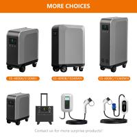 China 4000W Portable EV Charger with 2500 Cycle Life and 220V Output for Electric Vehicle Power Supply for sale