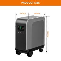 China 4000W Portable EV Charger with 2500 Cycle Life and 220V Output for Electric Vehicle Power Supply for sale