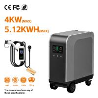 China 4000W Portable EV Charger with 2500 Cycle Life and 220V Output for Electric Vehicle Power Supply for sale