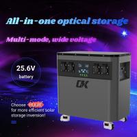China 230V 3.6kW Portable Solar EV Charger Emergency Power Supply 7680Wh Battery for sale