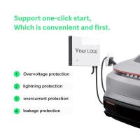 China Wall Mounted DC EV Charger 30kW CCS2 GBT One-Click Start IP30 for sale
