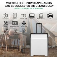 China Portable EV Power Station 3072Wh 3500W LiFePO4 Battery Solar Input for sale