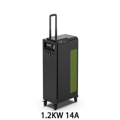 China Light Commercial Movable EV AC Fast Charging Station 1.2kW 14A with CCS Connector for Portable Electric Vehicle Charging for sale