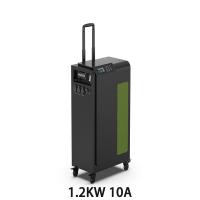 China 1.2kW 10A Portable EV Charger CCS CHADEMO NACS LCD Screen 0-55C Operating Temperature for sale