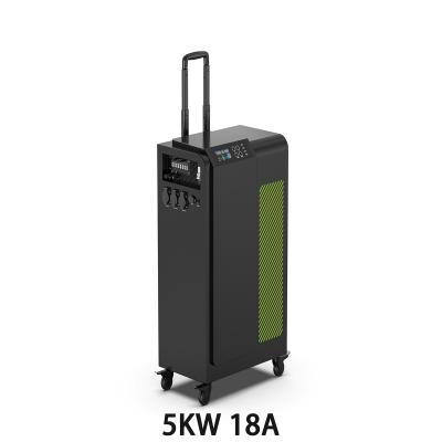 China 5KW 18A Portable EV Charging Station NACS CCS CHAdeMO 200-240V for sale
