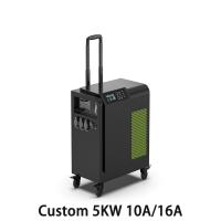 China Custom 5KW 10A 16A Portable EV Charger Outdoor Waterproof Movable Charging Station for sale