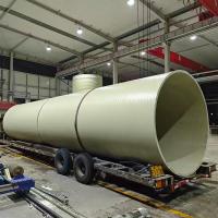 China PP Sewage Treatment Equipment engineered to provide sewage processing for sale
