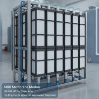 China MBR Membrane with 20 to 100 M² Per Module Flat Sheet Membrane and 15 to 30 L/m²/h Flux Rate for Wastewater Treatment for sale