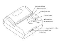 China Small Size Compact Portable Wireless Printers Reliable Performance for sale