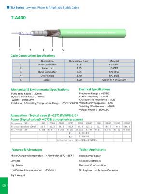 China TLA Series Low loss phase &AmPlitude Stable cable for sale