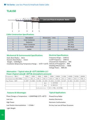 China TLA Series Low loss phase &AmPlitude Stable cable for sale