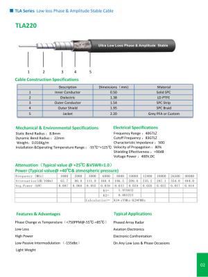 China TLA Series Low loss phase &AmPlitude Stable cable for sale