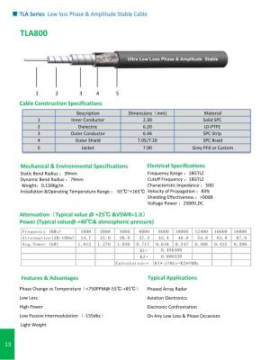 China TLA Series Low loss phase &AmPlitude Stable cable for sale