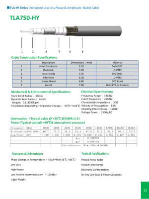 China TLA-W Series Enhanced Low loss phase &AmPlitude Stable cable for sale